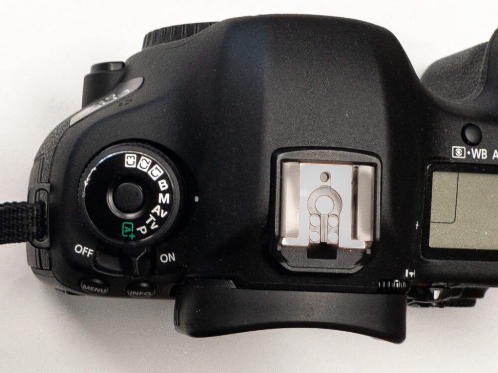 Camera Shooting Modes - Photography Academy