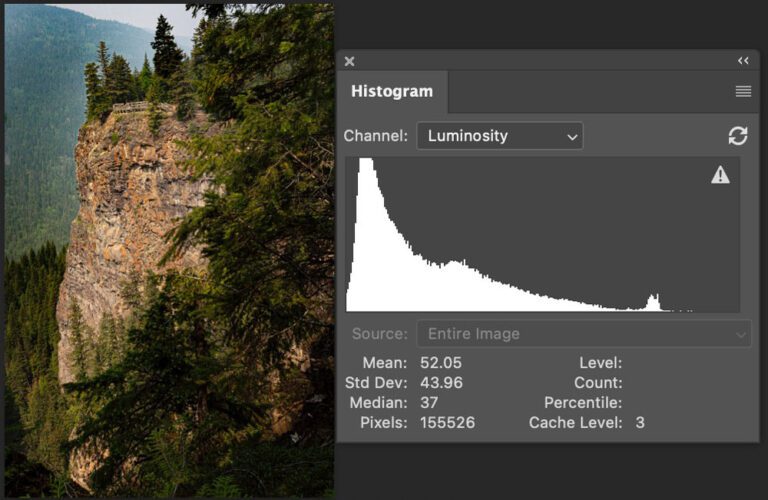Histogram, a Powerful Tool - Photography Academy